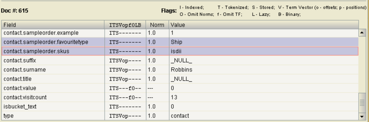 Index custom xDB Facets to Segment Contacts in Sitecore’s List Manager | Exercising Sitecore